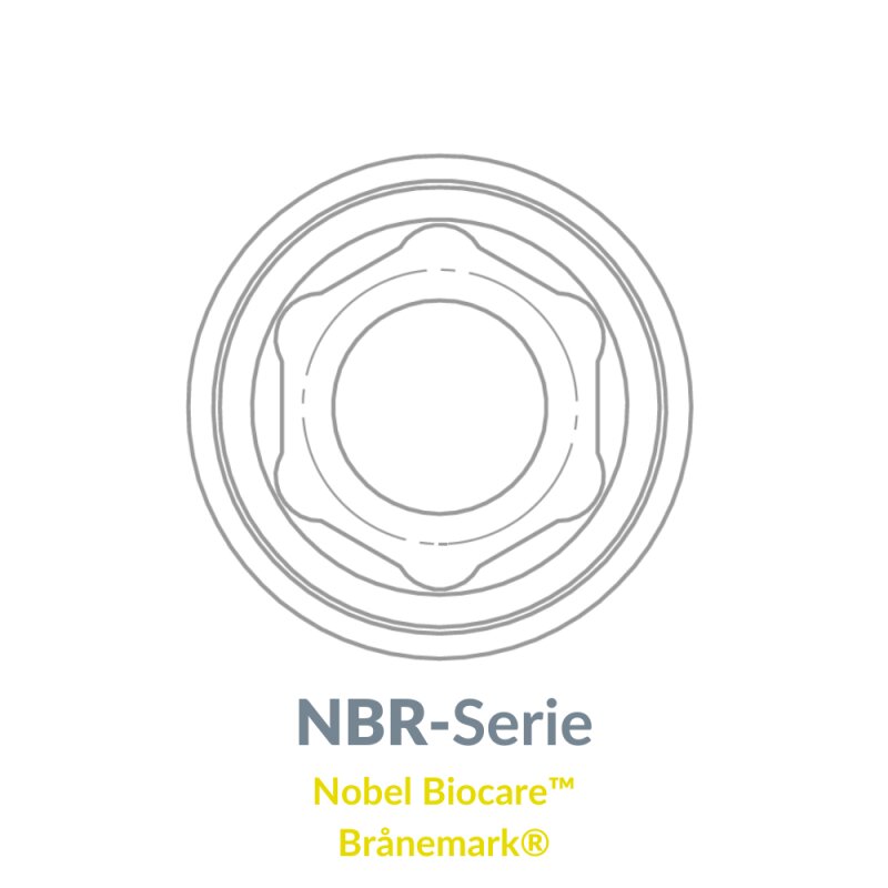 NBR-Serie (Nobel Biocare™, Brånemark®), 29,90
